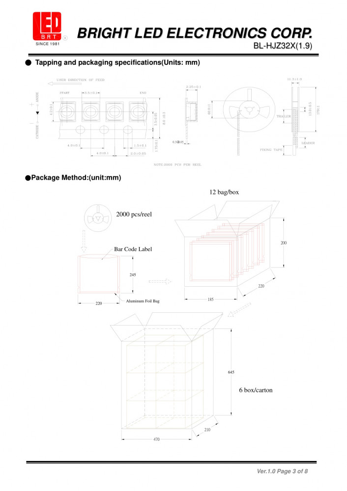 BL-HJZ32X datasheet page 3