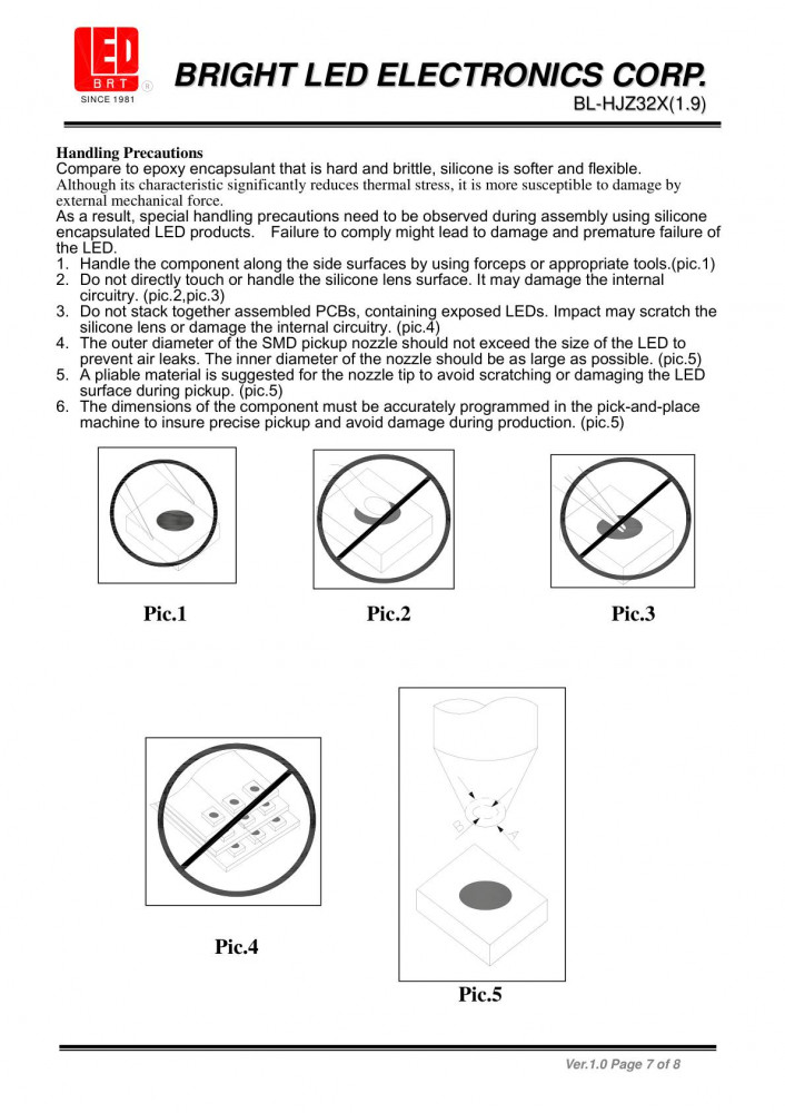 BL-HJZ32X datasheet page 7