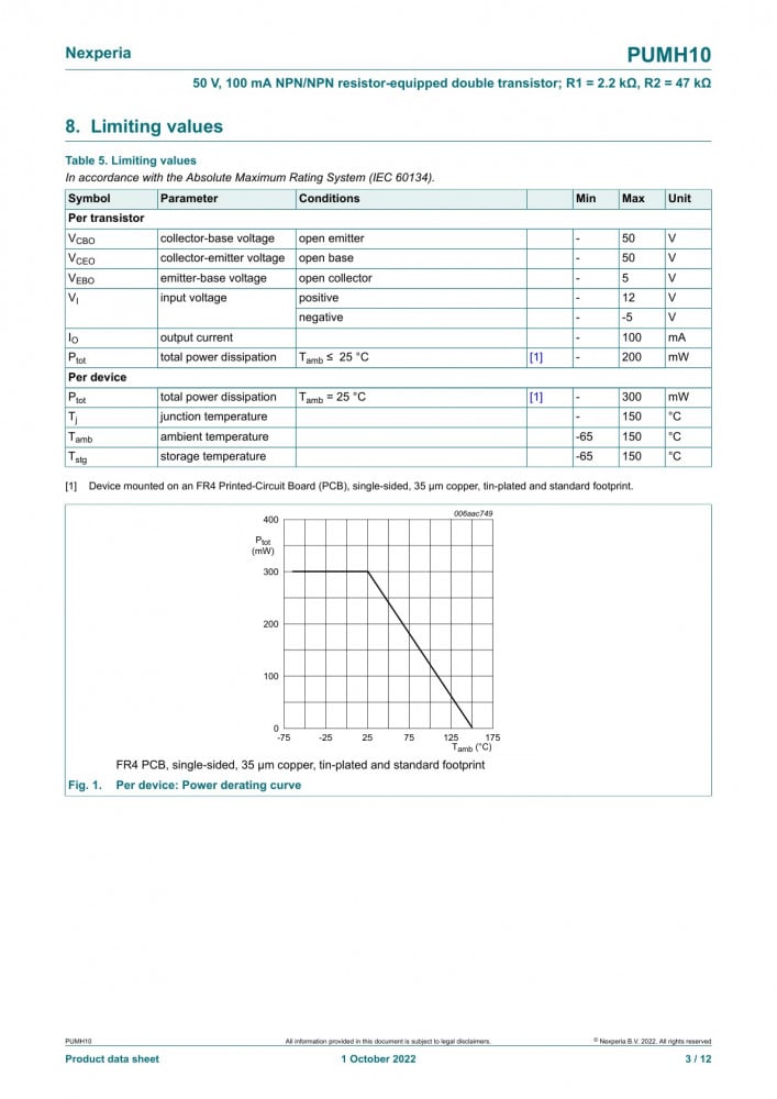 PUMH10Z datasheet page 3