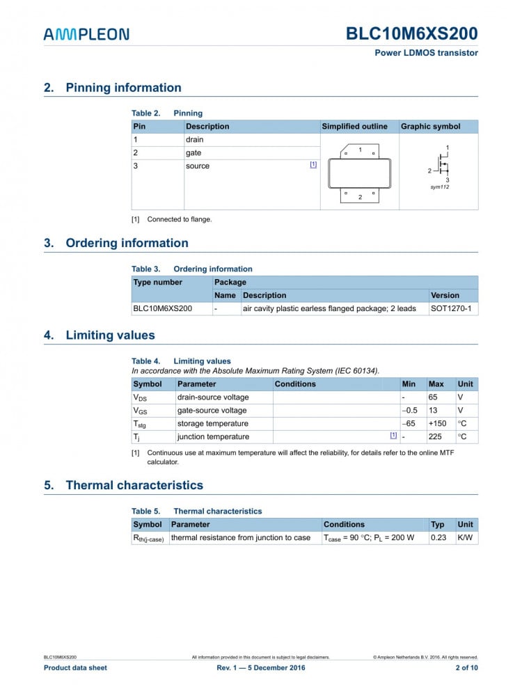 BLC10M6XS200Z datasheet page 2