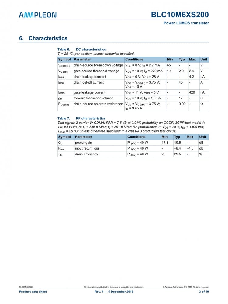 BLC10M6XS200Z datasheet page 3