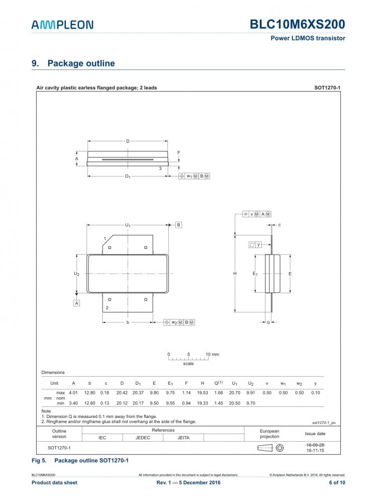 BLC10M6XS200Z datasheet page 6