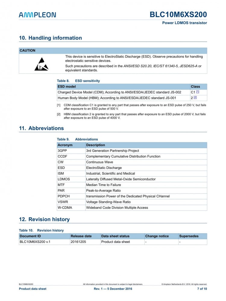 BLC10M6XS200Z datasheet page 7
