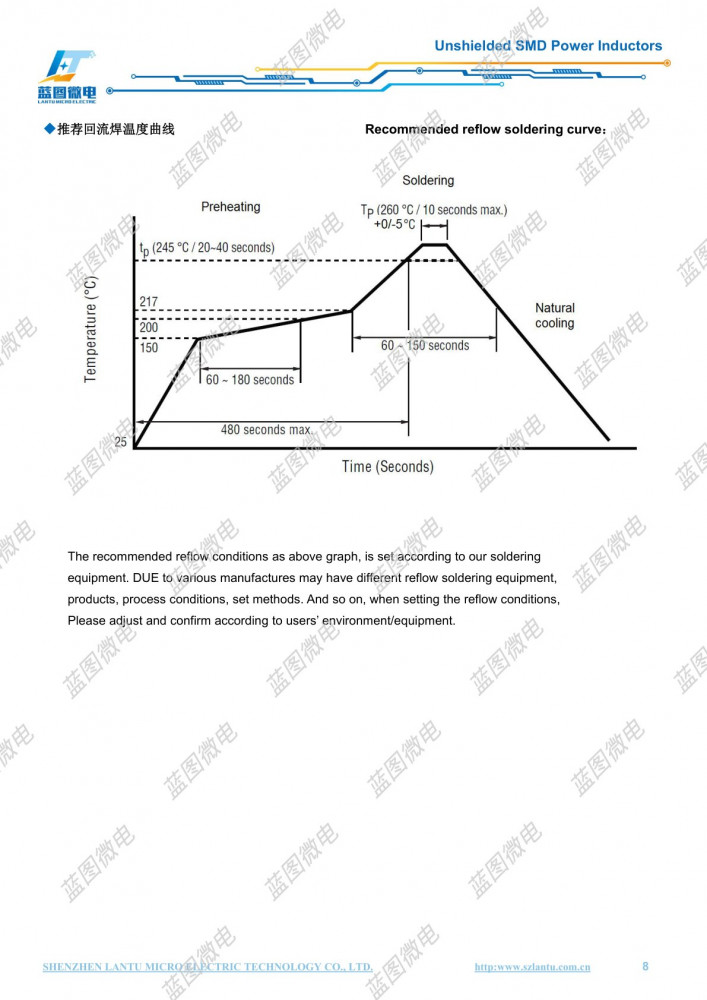 SCD7850 technical document page 8