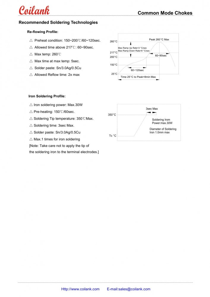 AACT series datasheet page 6