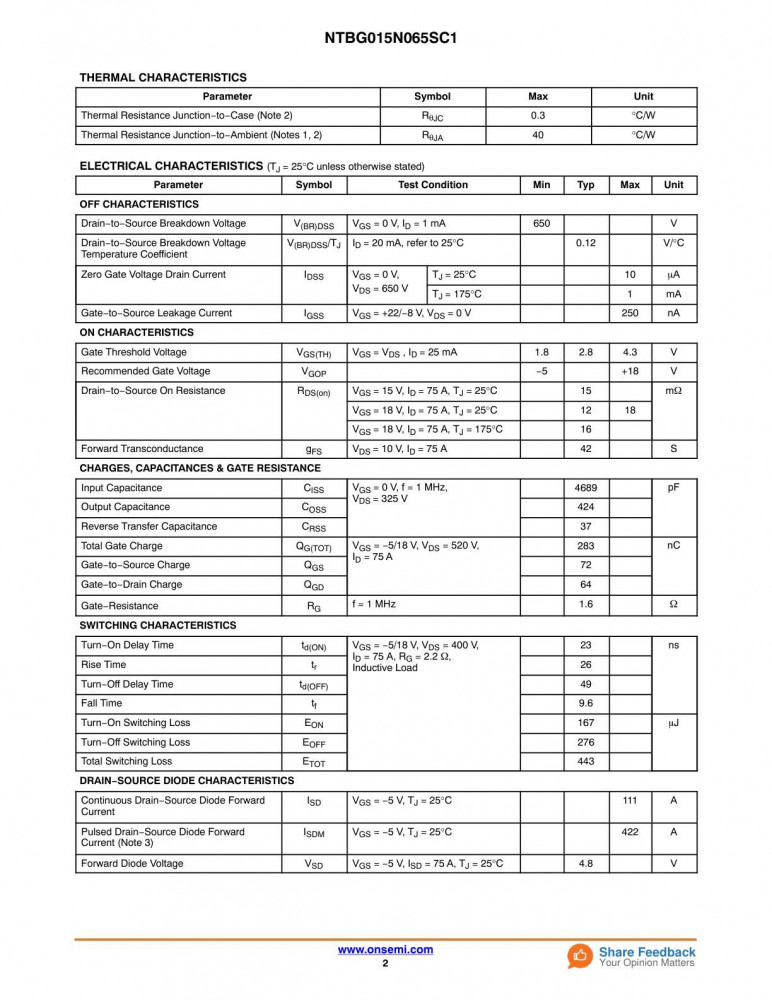NTBG015N065SC1 datasheet preview, page 2