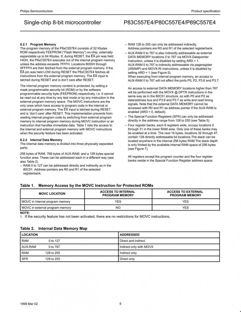 Datasheet page 10