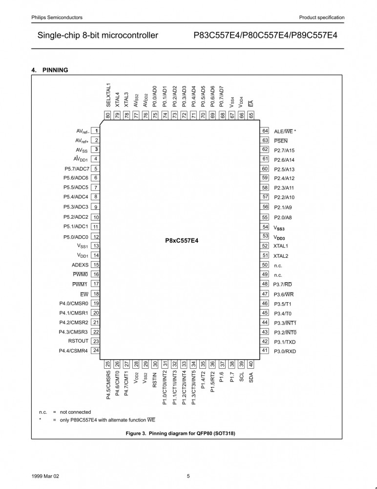 Datasheet page 6