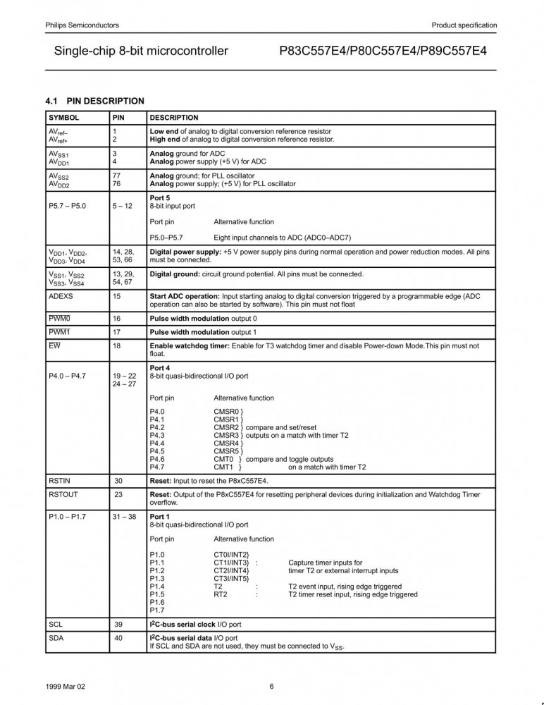 Datasheet page 7