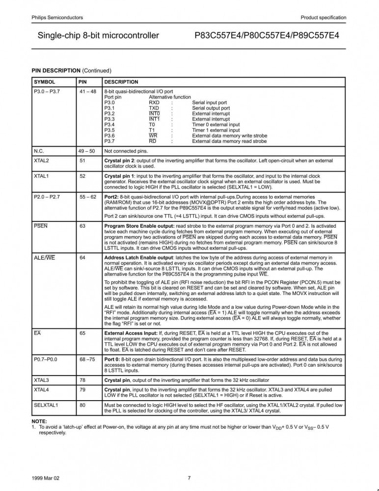Datasheet page 8