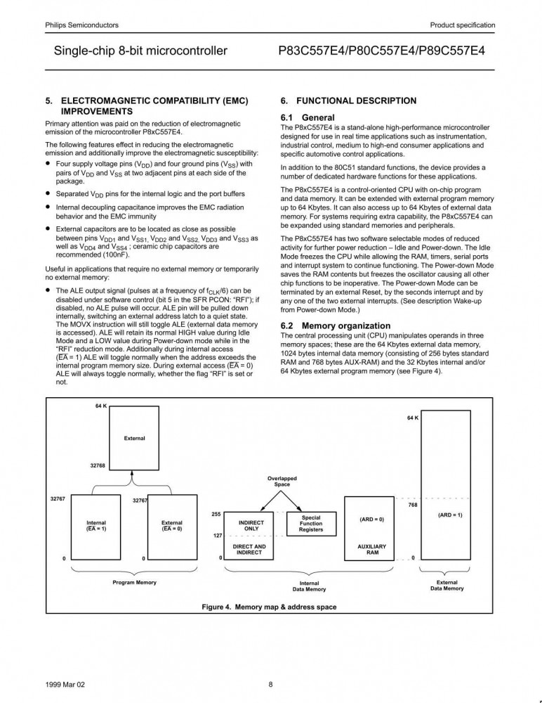Datasheet page 9