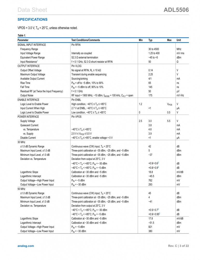 ADL5506 datasheet page 3