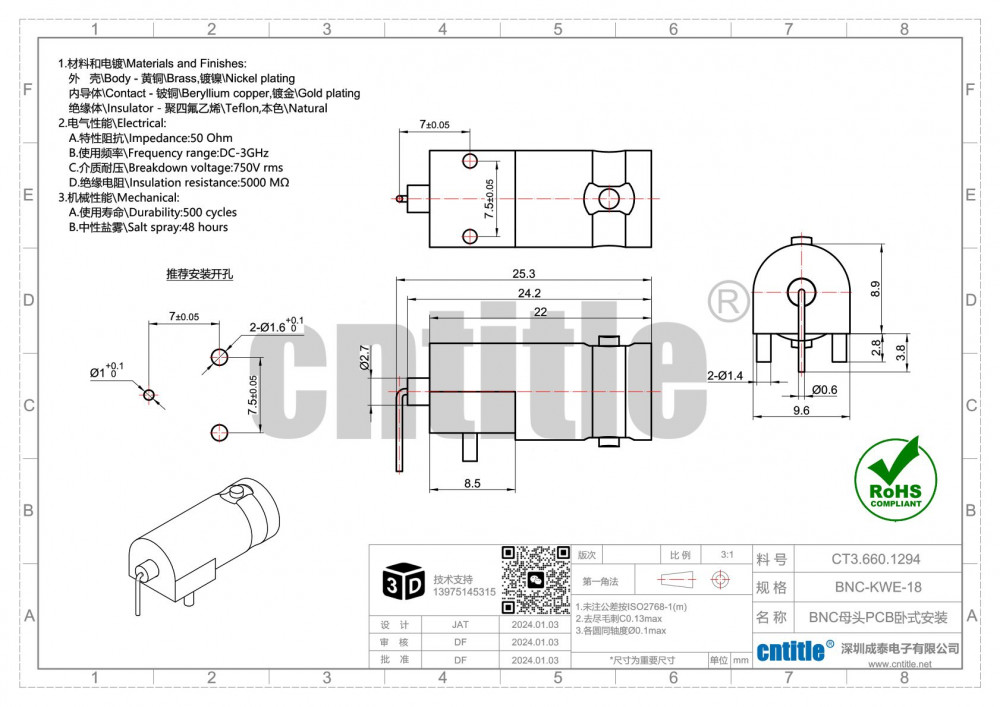 BNC-KWE-18 technical document preview