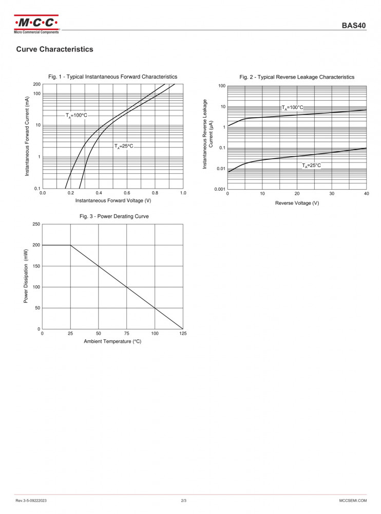 BAS40-04-TP technical document image, page 2