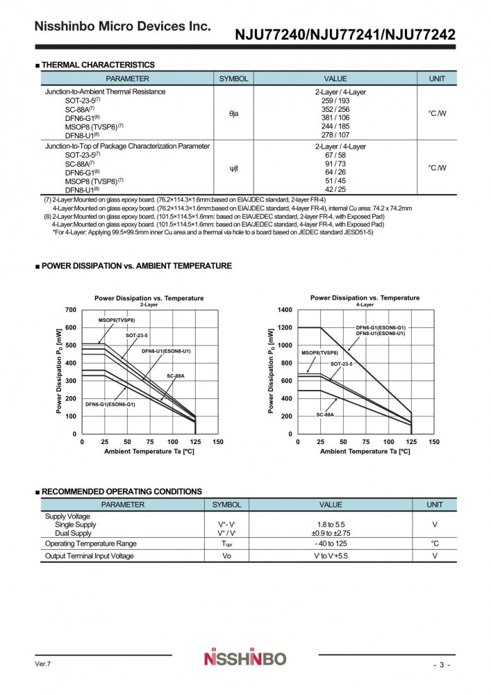 Technical document page 3