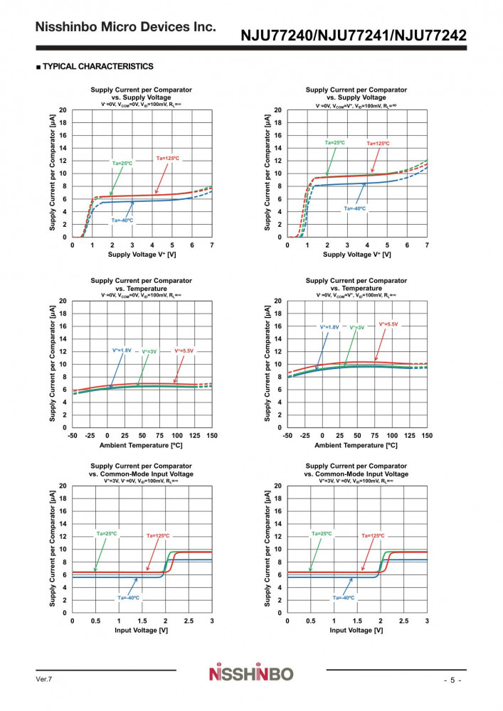 Technical document page 5