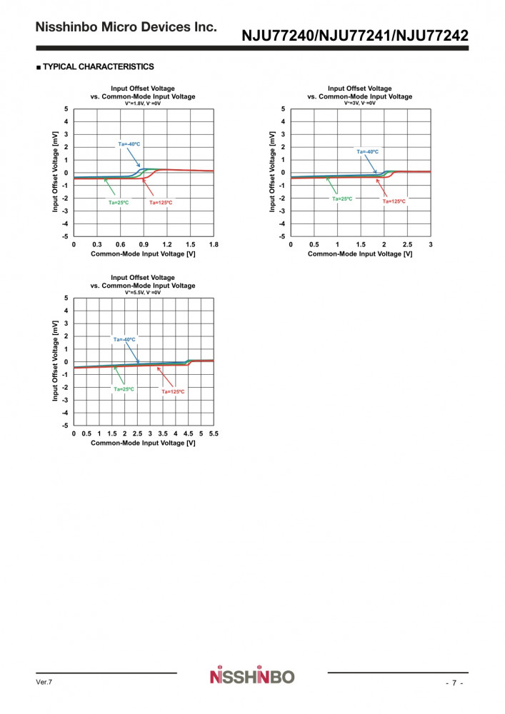 Technical document page 7