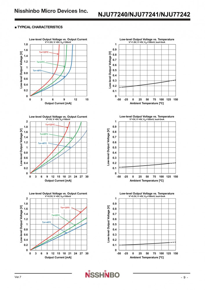 Technical document page 9