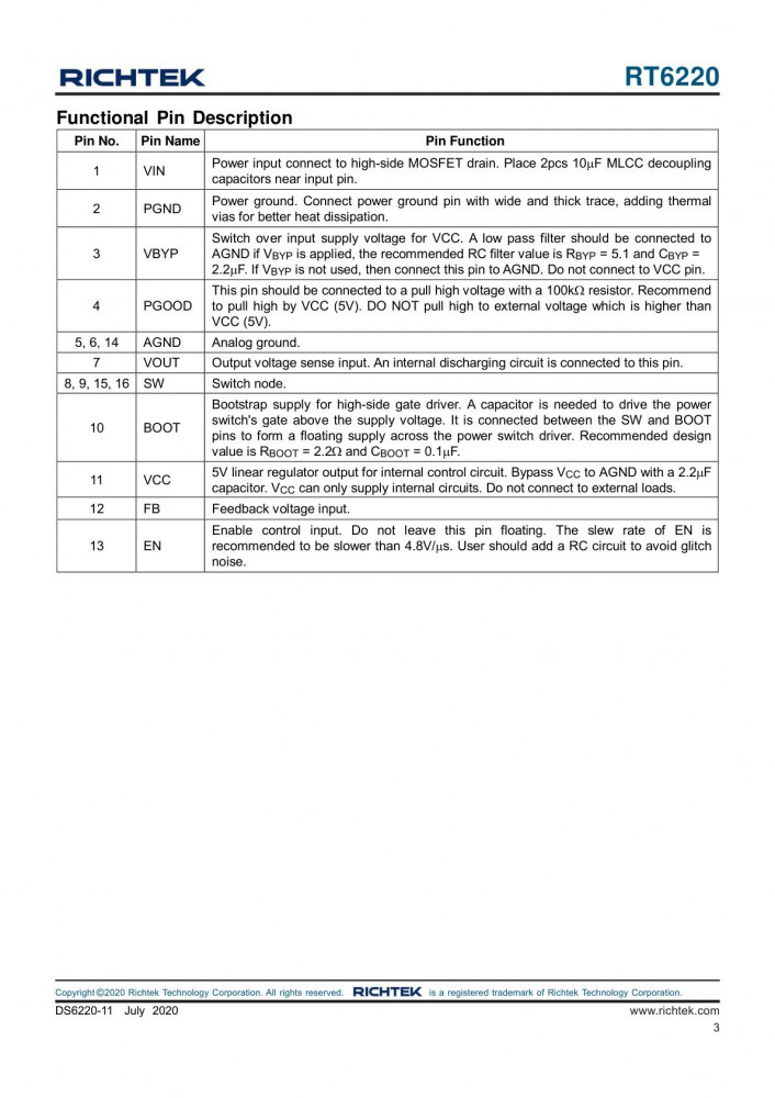 RT6220AHGQUF datasheet page 3