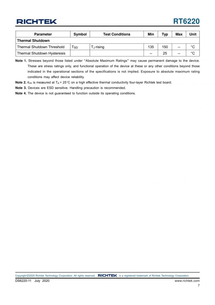 RT6220AHGQUF datasheet page 7