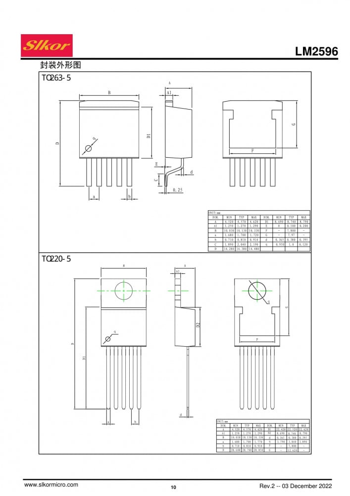 LM2596T-5.0 datasheet page 10