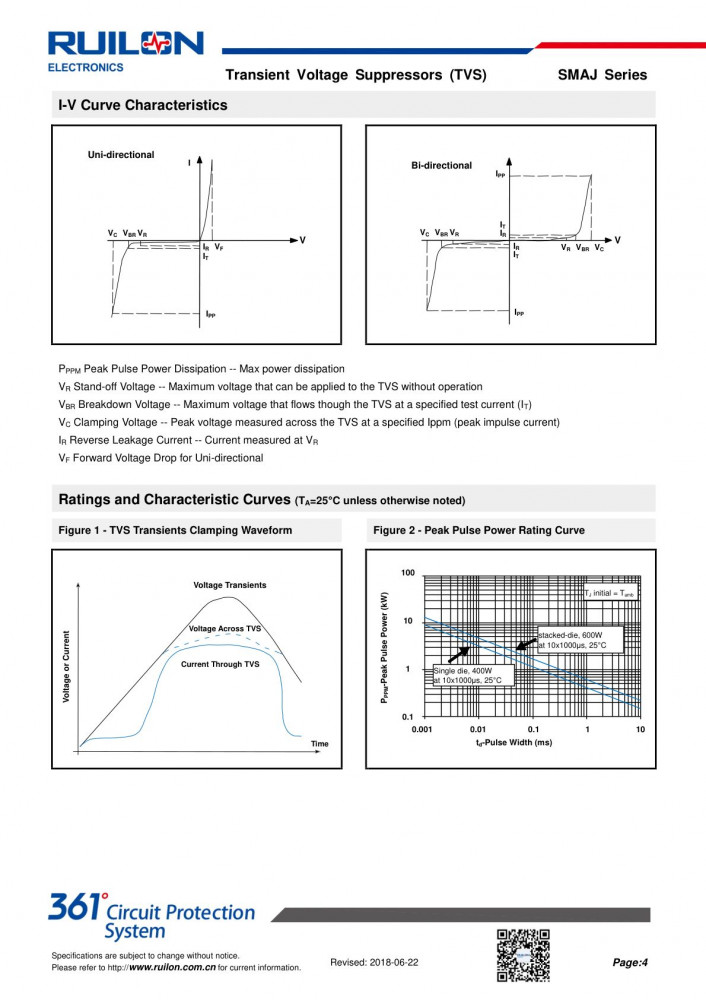 SMAJ series datasheet page 4