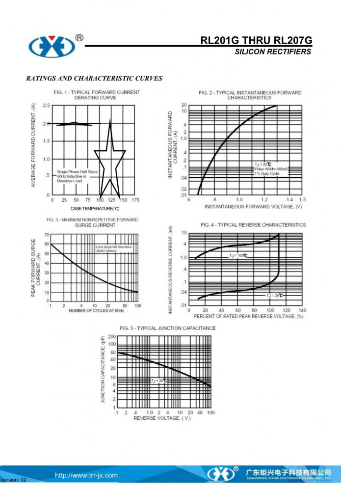 RL207G datasheet page 3