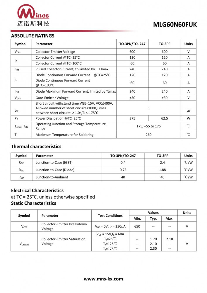 MLG60N60FUK datasheet page 2