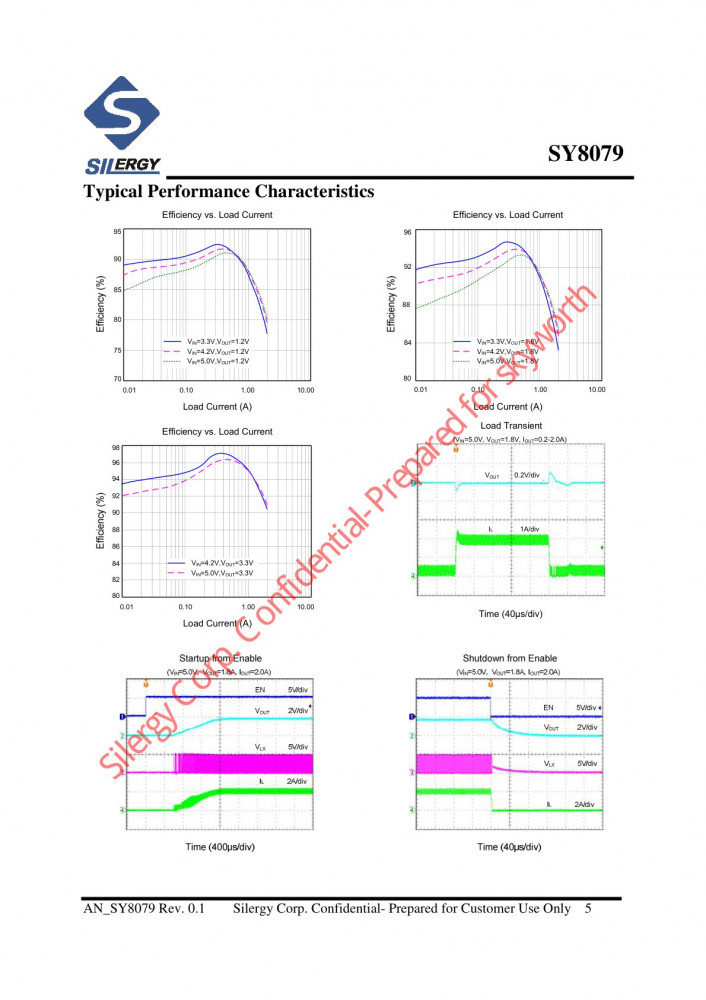 SY8079AAC datasheet page 5