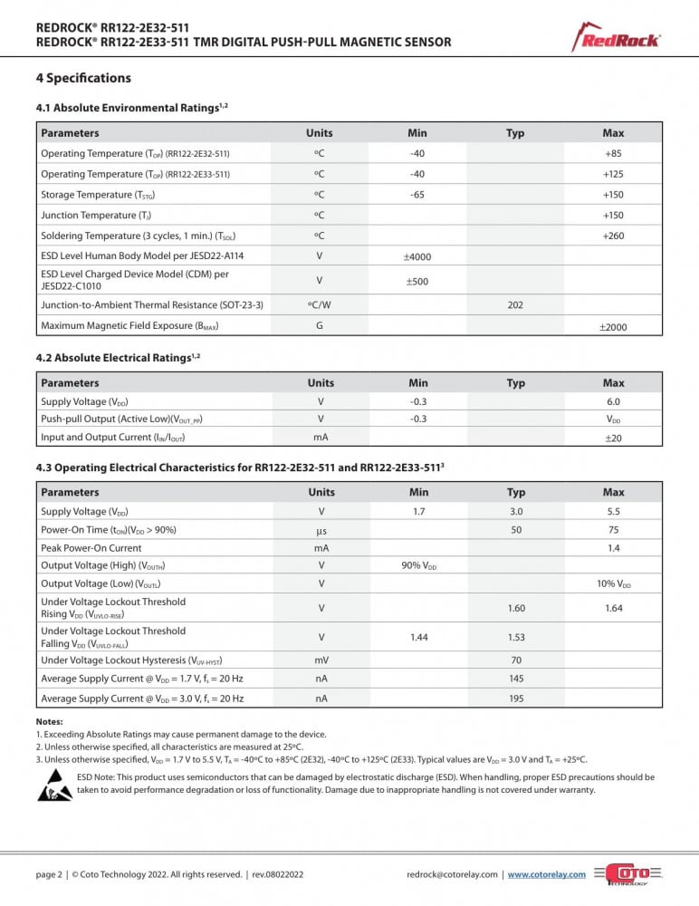 RR122-2E32-511 datasheet page 2