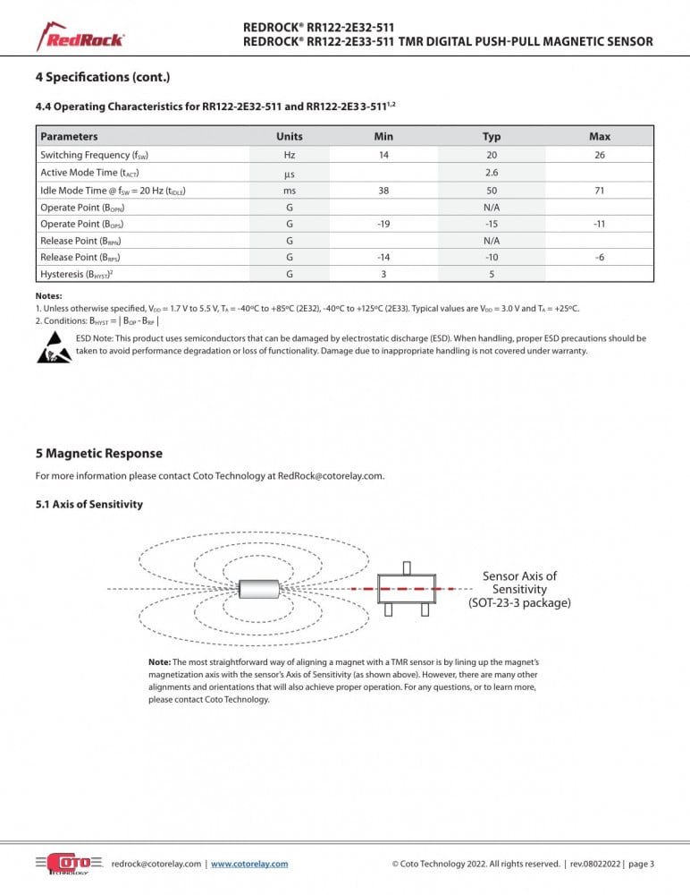RR122-2E32-511 datasheet page 3