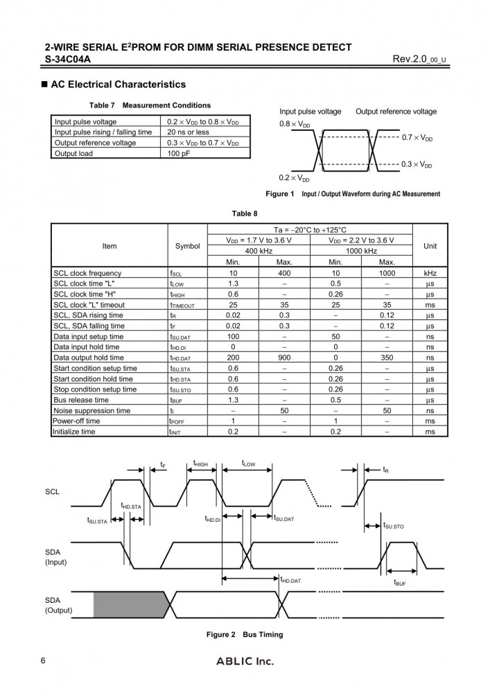 S-34C04AB-A8T3U5 datasheet page 6