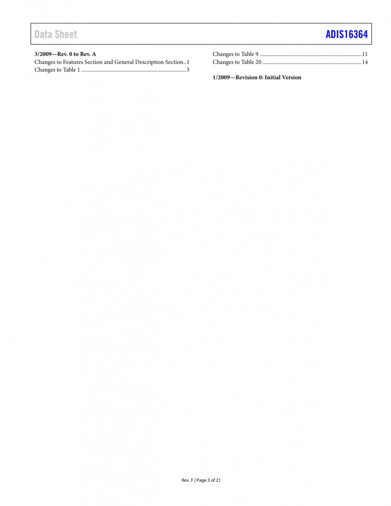 ADIS16364 datasheet page 3