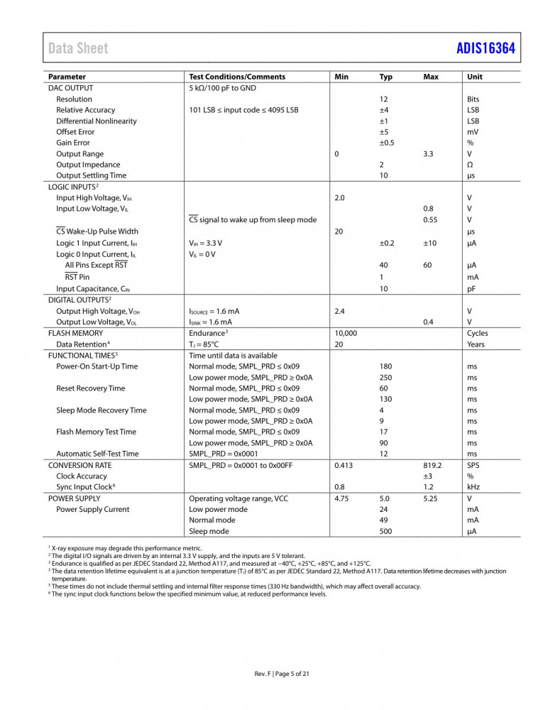 ADIS16364 datasheet page 5