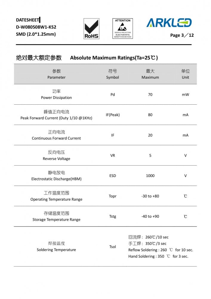D-W080508W1-KS2 datasheet page 3