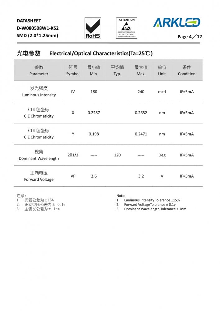D-W080508W1-KS2 datasheet page 4