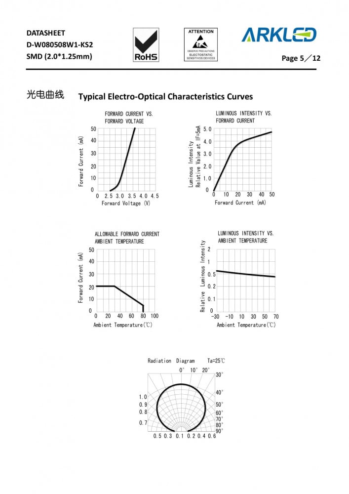 D-W080508W1-KS2 datasheet page 5