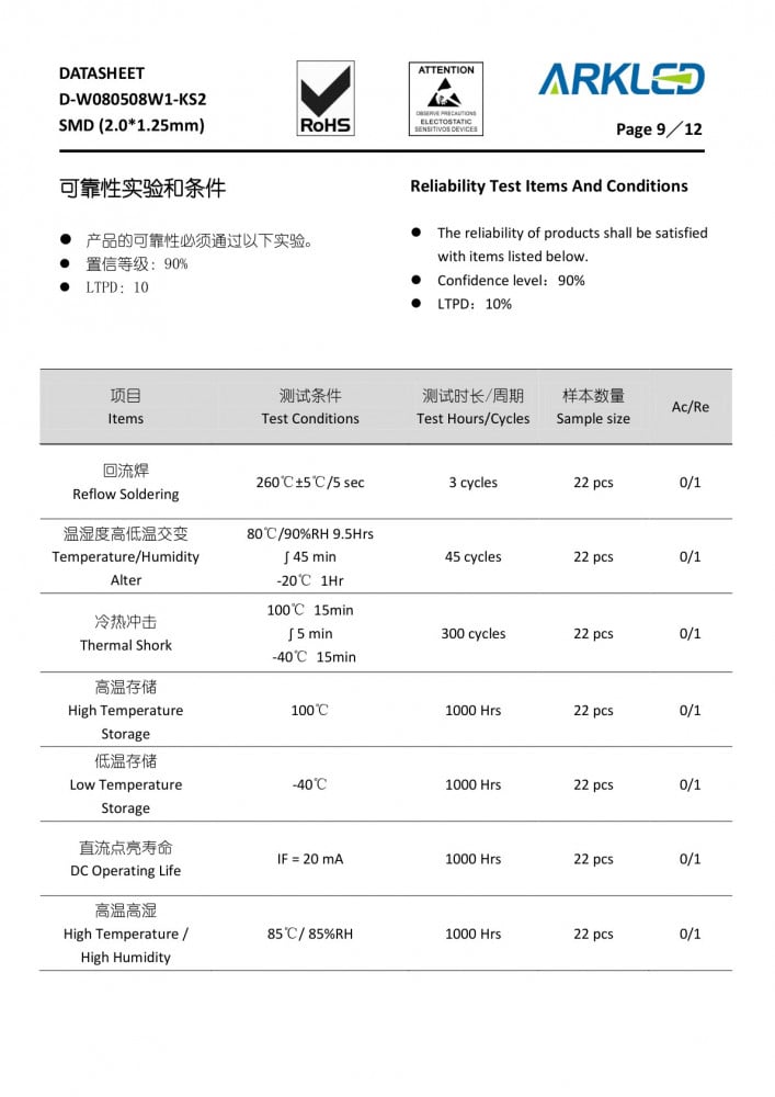 D-W080508W1-KS2 datasheet page 9
