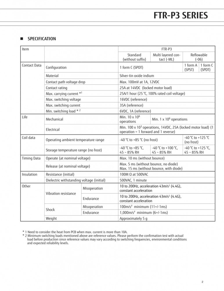 FTR-P3 datasheet page 2