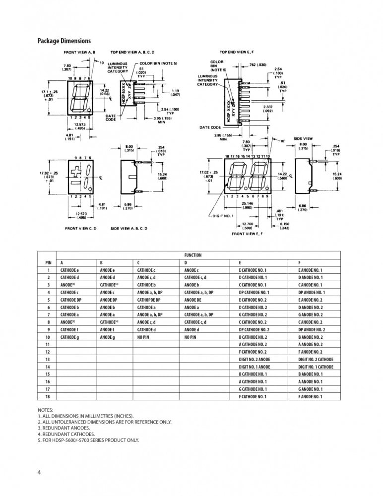 HDSP-5523 datasheet page 4