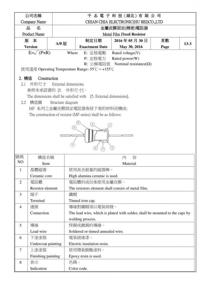 CCO MF series approval sheet page 4