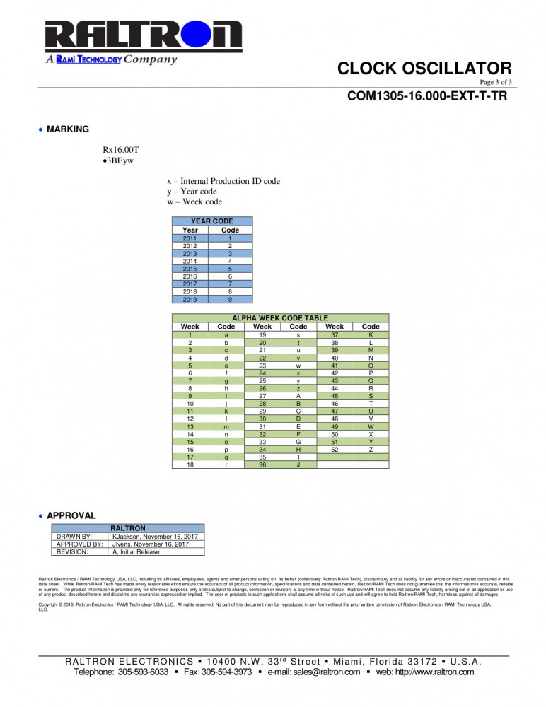 Raltron COM1305 datasheet page 3