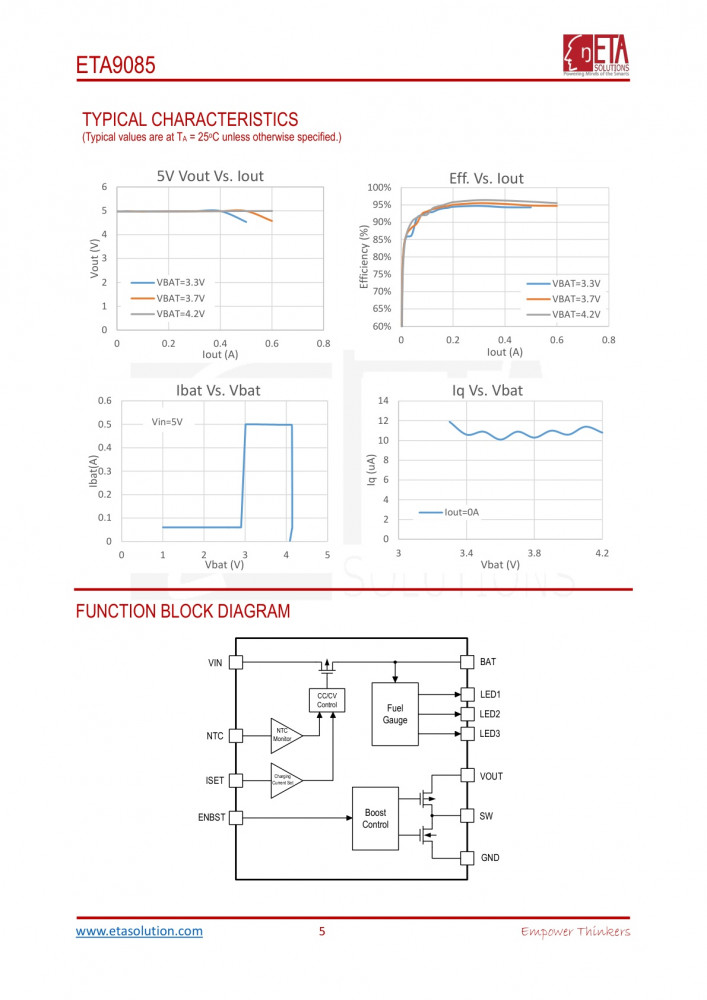 ETA9085E10 datasheet page 5