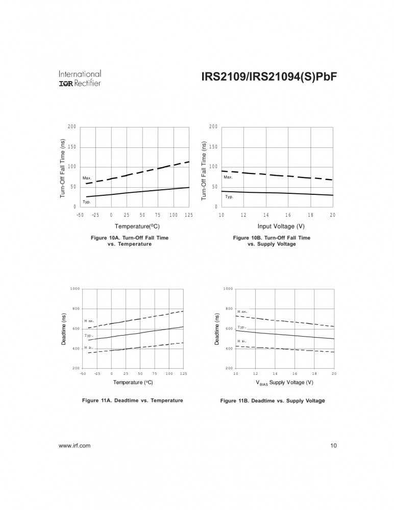 IRS2109STRPBF datasheet page 10