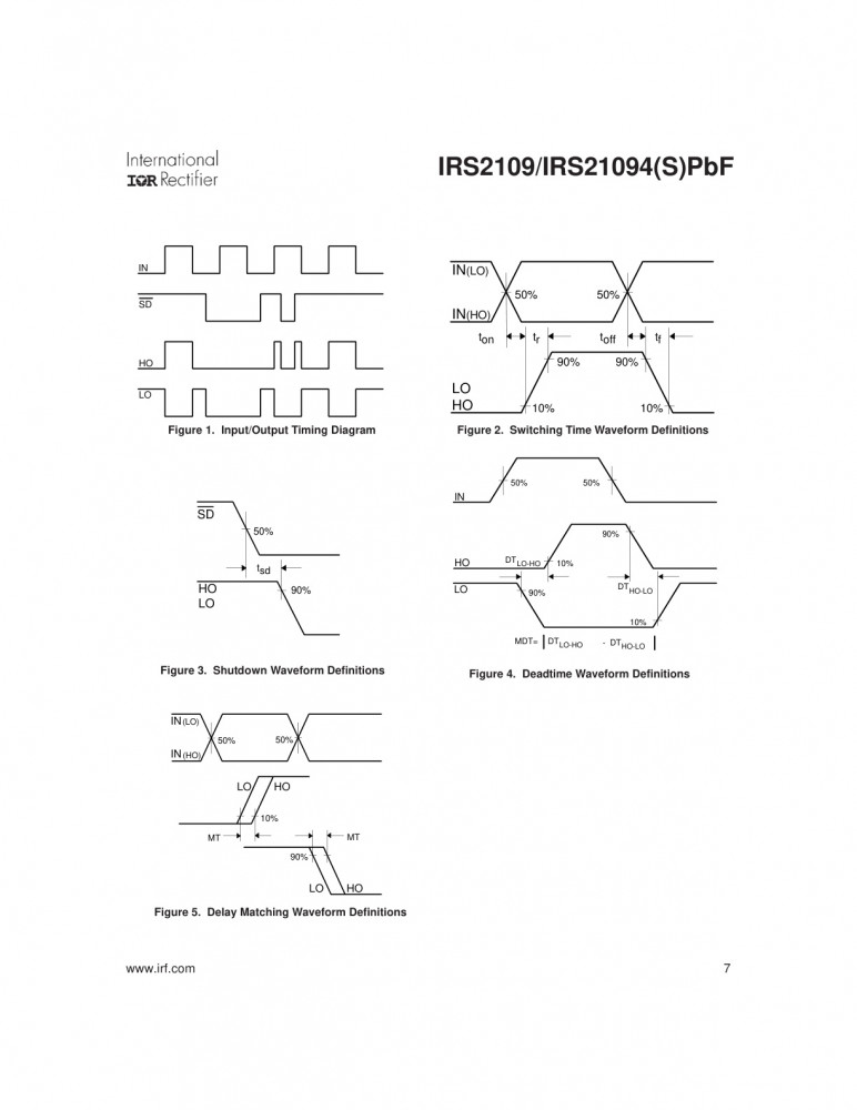 IRS2109STRPBF datasheet page 7
