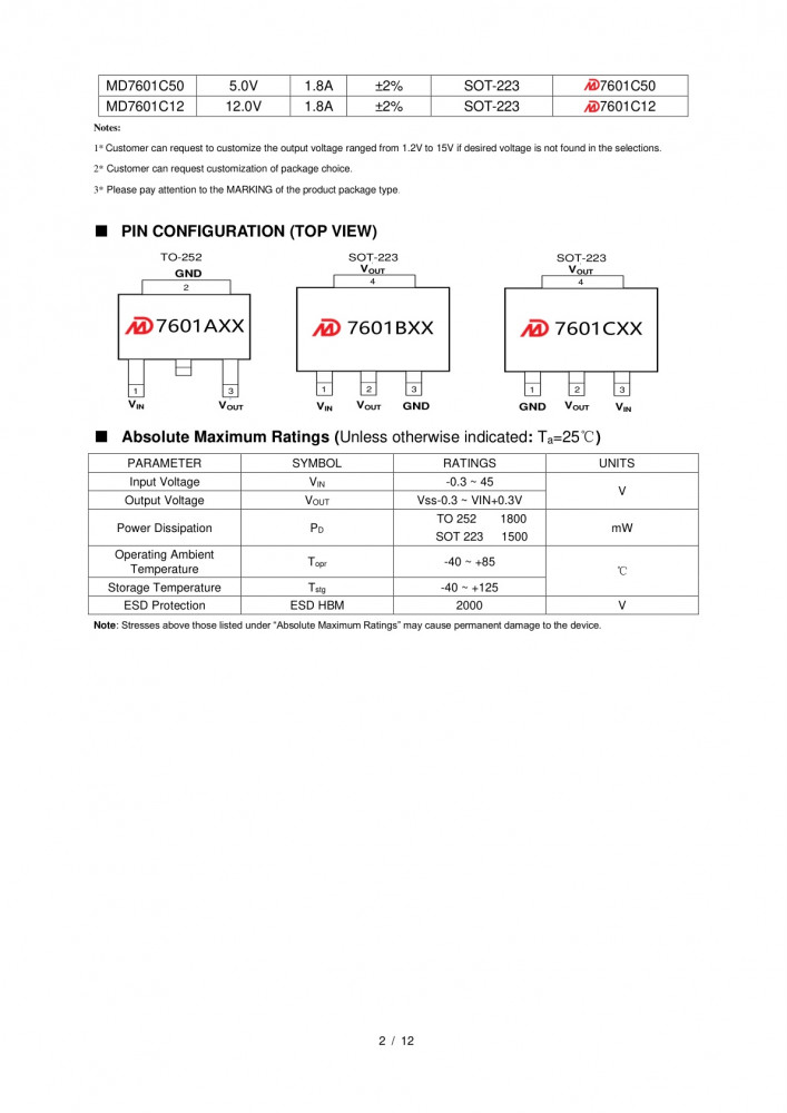 MD7601C30 datasheet page 2