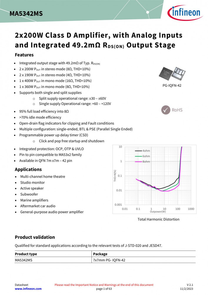MA5342MSXUMA1 technical document page 1