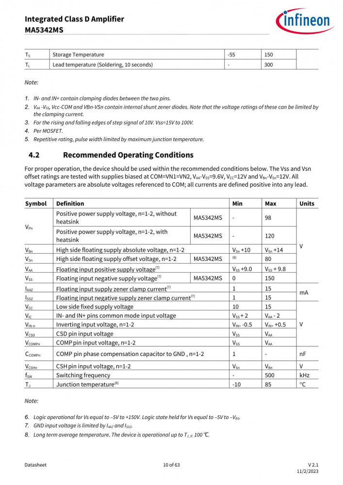 MA5342MSXUMA1 technical document page 10