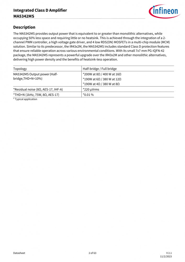 MA5342MSXUMA1 technical document page 2