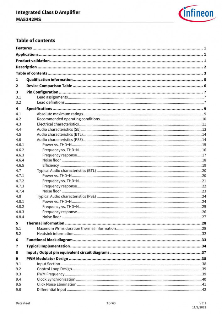 MA5342MSXUMA1 technical document page 3